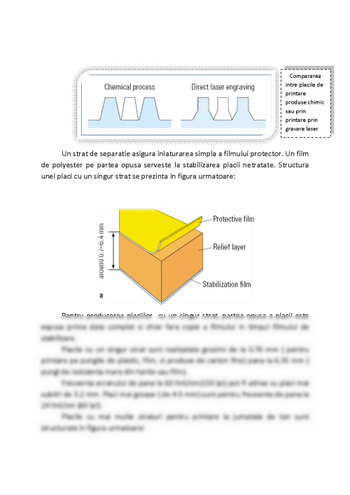 Referat: Flexografia - tiparul înalt (#127515)