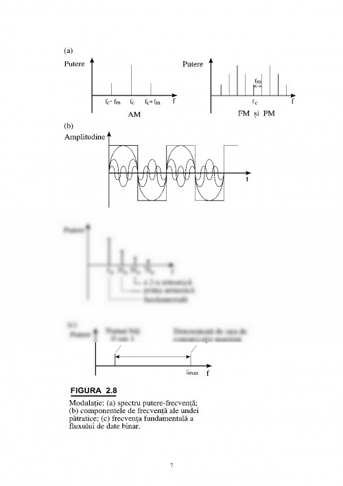 Referat: Modemuri (#132248)