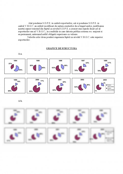 Referat: Finanțe publice Ungaria (#132487)
