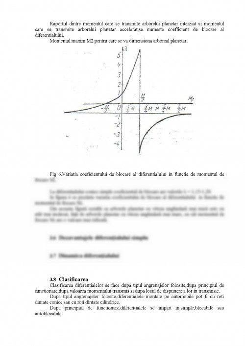 Proiect: Diferențialul interaxial (#134840)