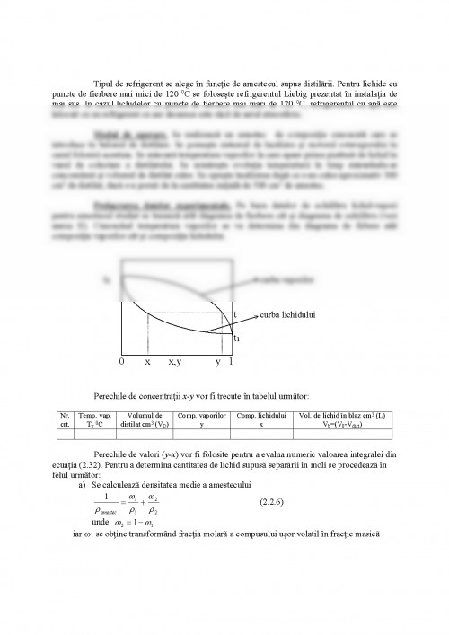 Laborator: Distilarea (#137871)