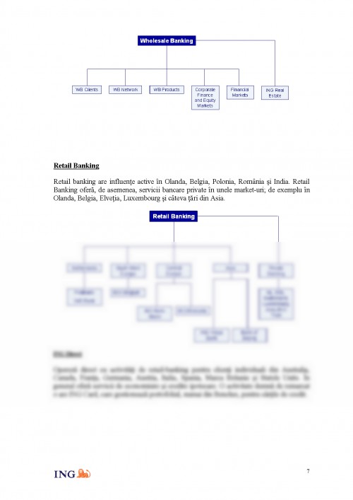 Proiect: Ing România (#140980)