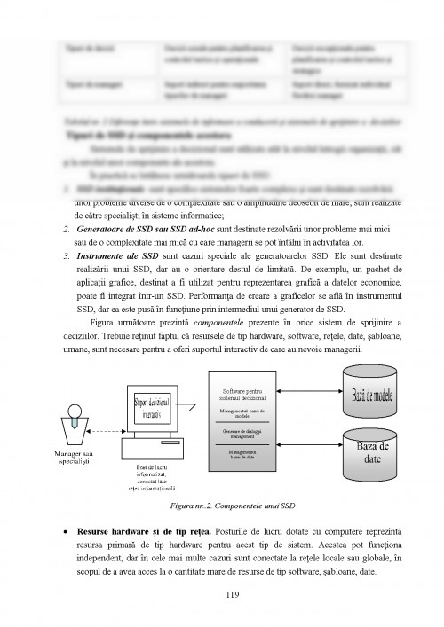 Proiect: Management (#141113)