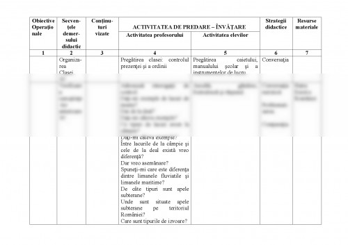 Proiect: Proiect de lecție - geografie (#152308)