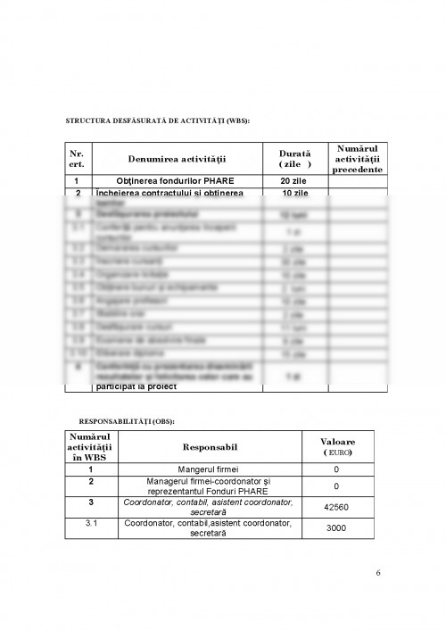 Proiect: Model proiect management (#161732)