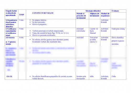 Proiect: Proiect didactic locuțiunea verbală clasa a VII-a (#165509)