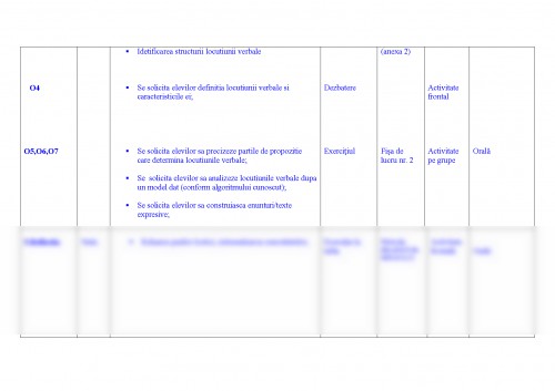 Proiect: Proiect didactic locuțiunea verbală clasa a VII-a (#165509)