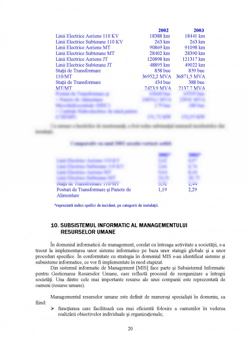 Proiect: Proiect Practică la SC Electrica SA (#174519)