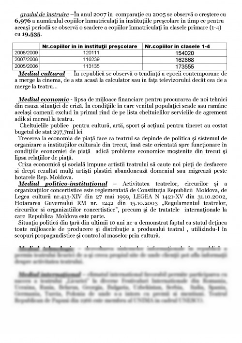 Referat: Mediul extern al teatrului Republican de păpuși Licurici (#175935)