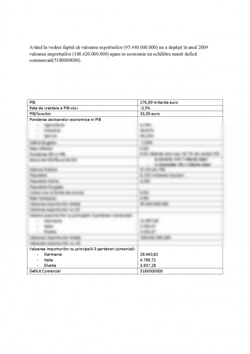 Referat: Fișă de țară - Austria (#269218)