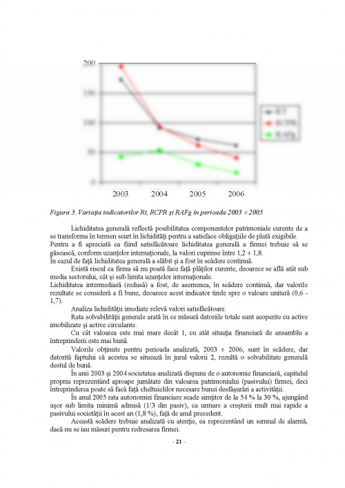 Proiect: Proiect practică SC REVIVAL SRL (#269613)
