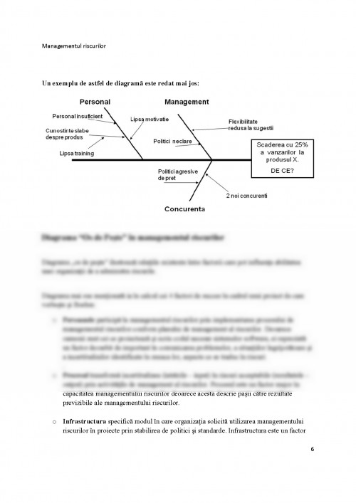Proiect: Diagrama os de pește (#269762)
