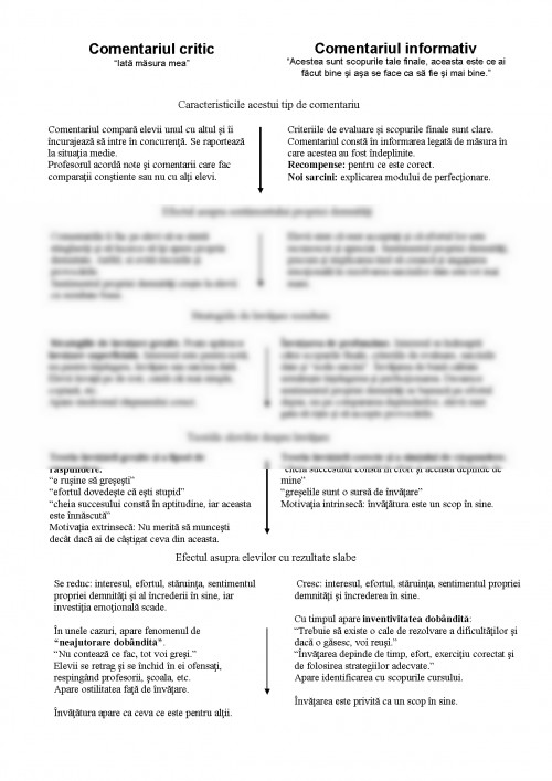 Referat: Evaluarea formativă (#275162)