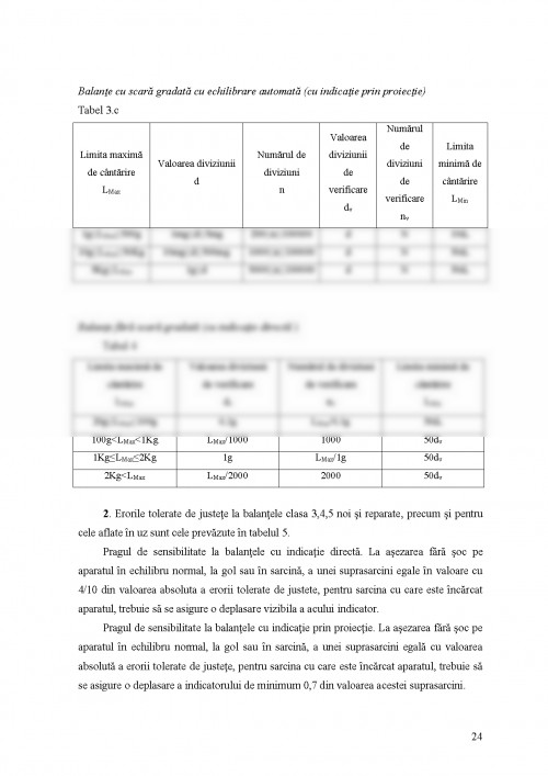 Proiect: Procedee. metode. aparate pentru determinarea masei (#279909)