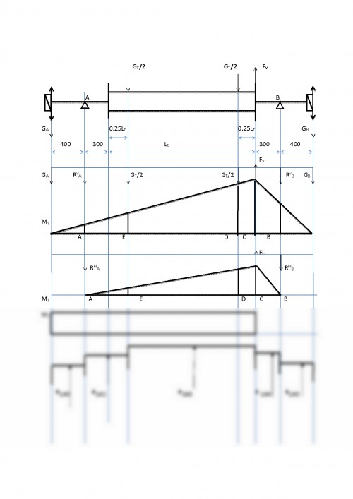 Proiect: Proiectarea unei instalații de foraj (#280323)