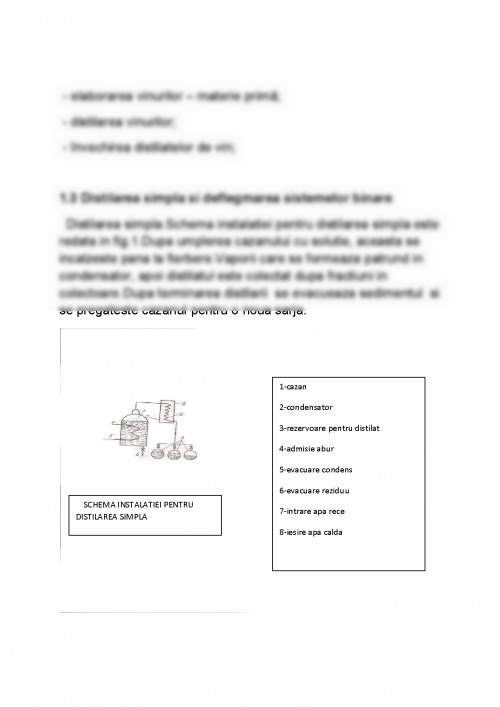 Proiect: Distilate din vin, tipuri de distilate din vin și metode de ...