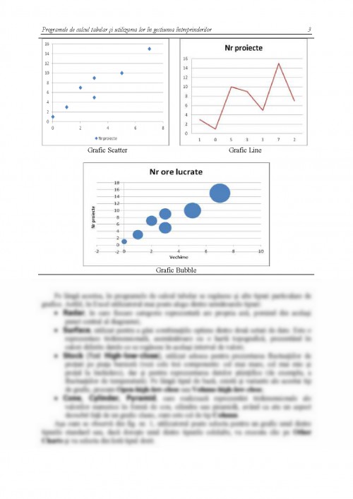Curs: Principalele tipuri de grafice in Excel (#286990)