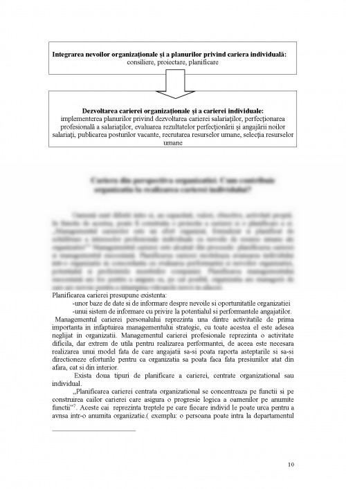 Referat: Managementul Carierei (#290072)