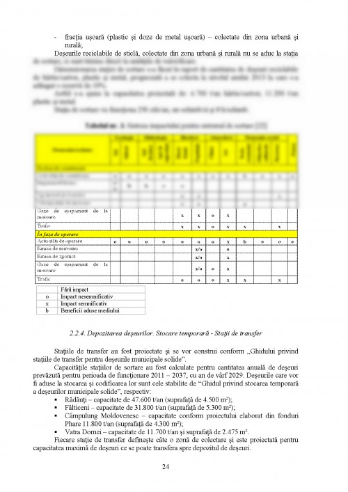 Licența: Managementul deșeurilor depozitele de deșeuri și impactul lor ...