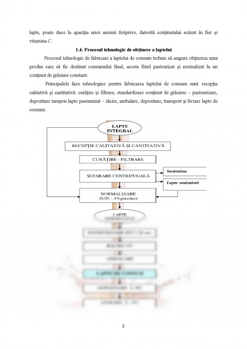 Referat: Totul despre Lapte (#313649)