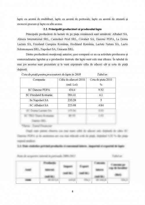 Referat: Totul despre Lapte (#313649)