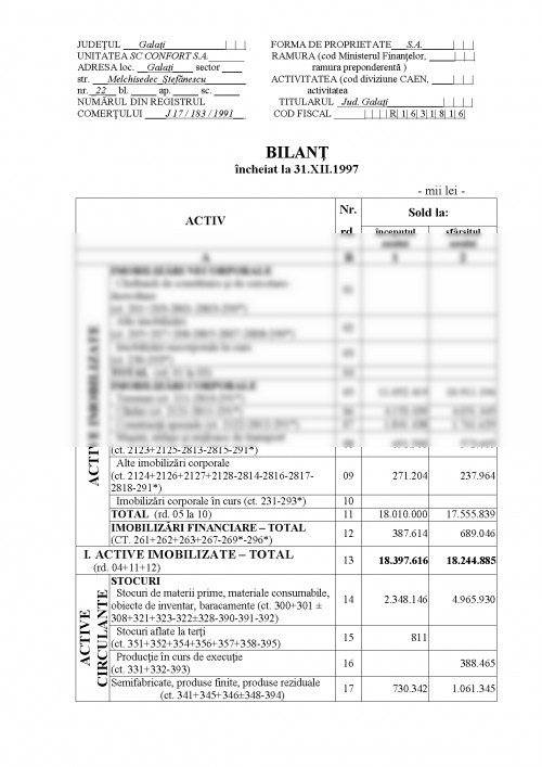 Licența: Analiza financiar-contabilă. Bilanțul contabil - echilibru ...