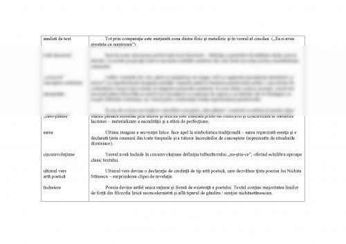 Referat: Neomodernismul - evocare (#327878)