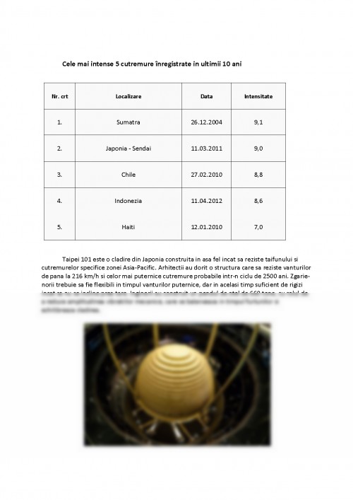 Referat: Scara Richter (#341830)