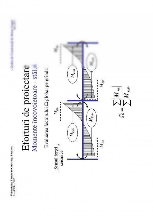 Documentație: Proiectarea structurilor în cadre de beton armat (#344431)