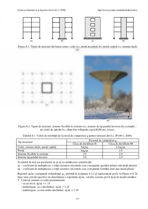 Curs: Proiectarea seismică a structurilor din beton armat (#344436)