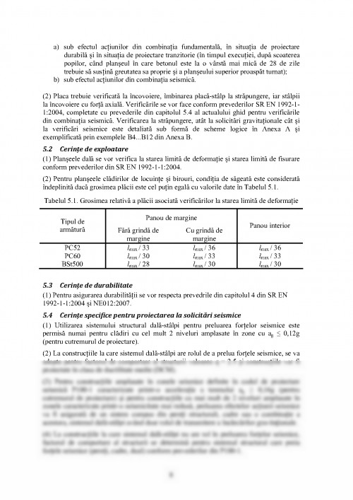 Documentație: Planșee dală (#344612)