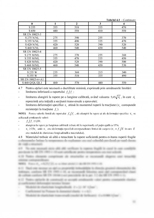 Documentație: Îmbinarea elementelor de construcții metalice cu șuruburi ...