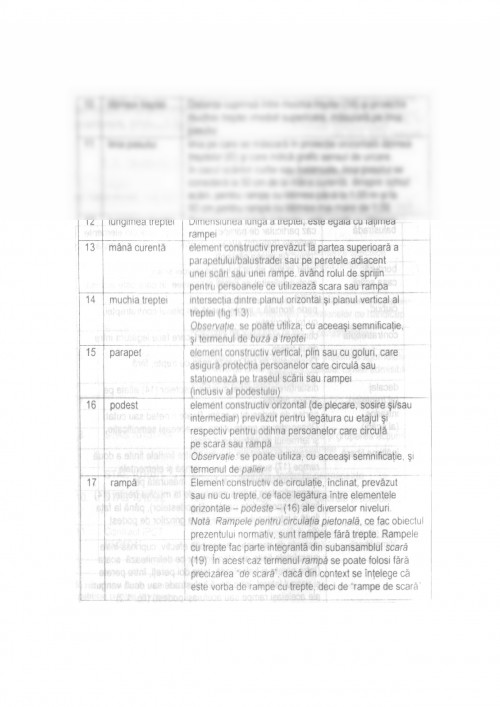 Documentație: GP 089-03 ghid privind proiectarea scărilor și rampelor ...