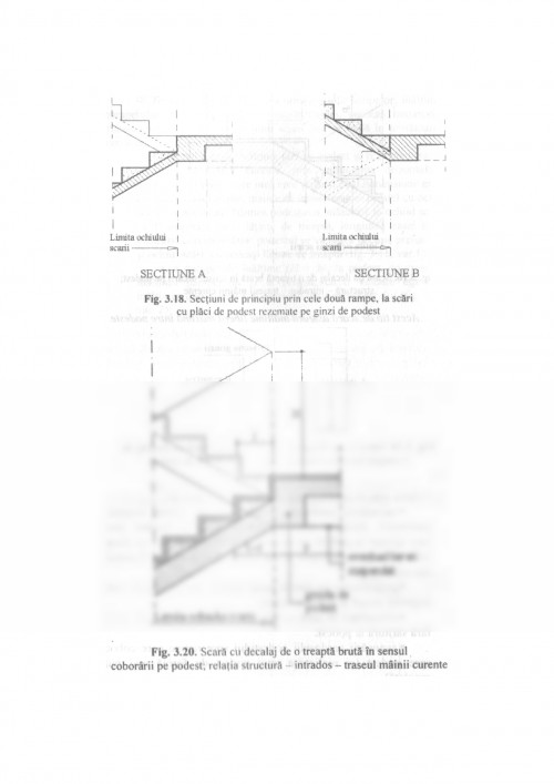 Documentație: GP 089-03 ghid privind proiectarea scărilor și rampelor ...