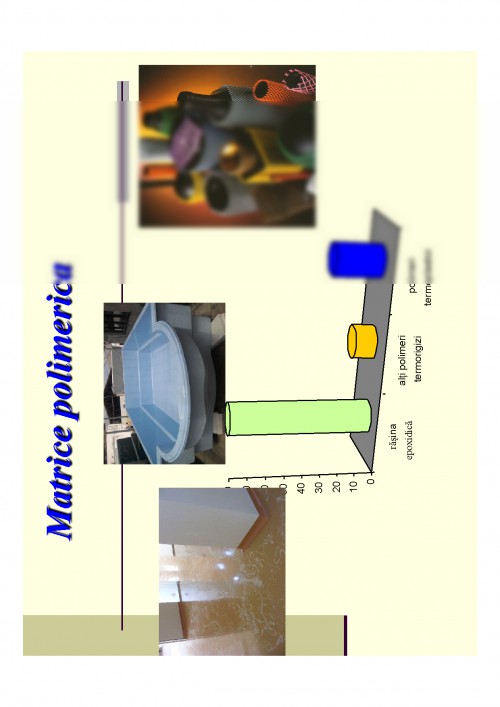Curs: Elemente de construcții compozite (#345571)