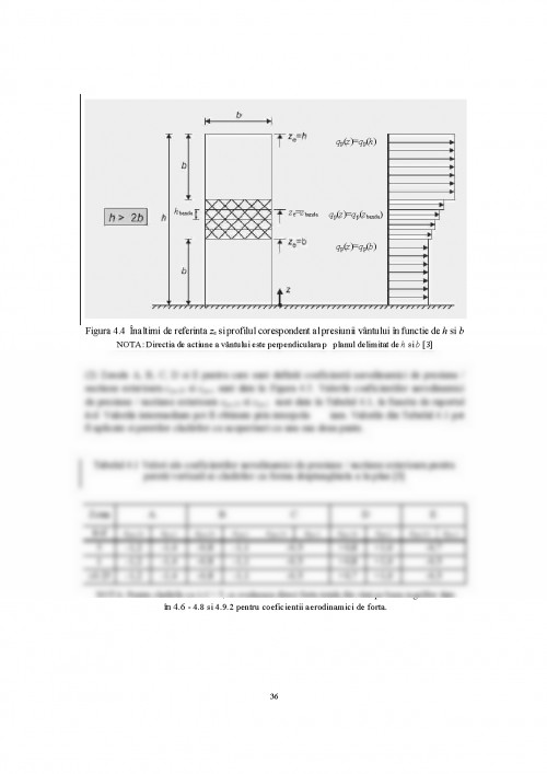 Documentație: CR-1-1-4-2012 - cod de proiectare - evaluarea acțiunii ...