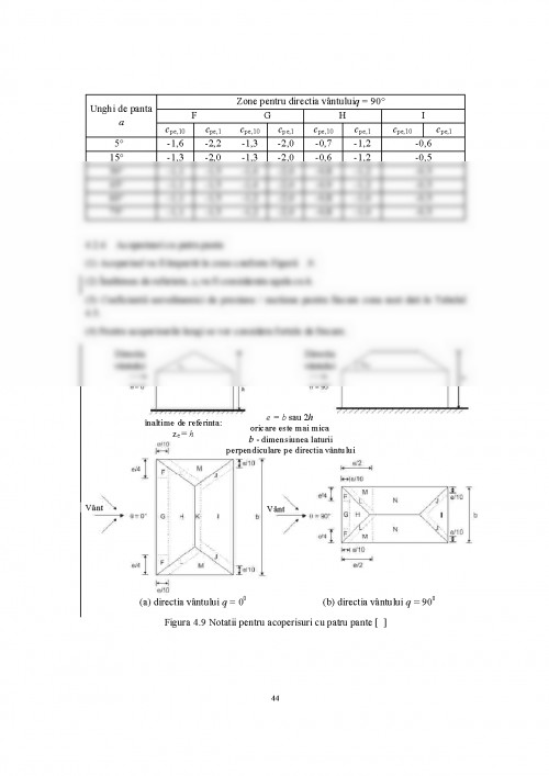 Documentație: CR-1-1-4-2012 - cod de proiectare - evaluarea acțiunii ...