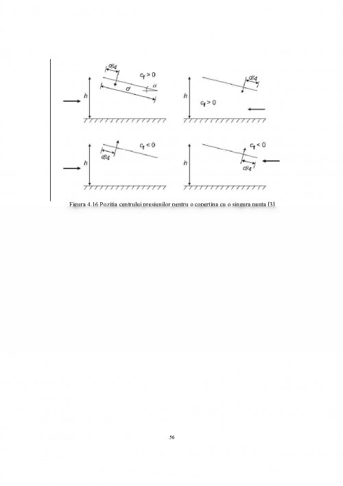 Documentație: CR-1-1-4-2012 - cod de proiectare - evaluarea acțiunii ...
