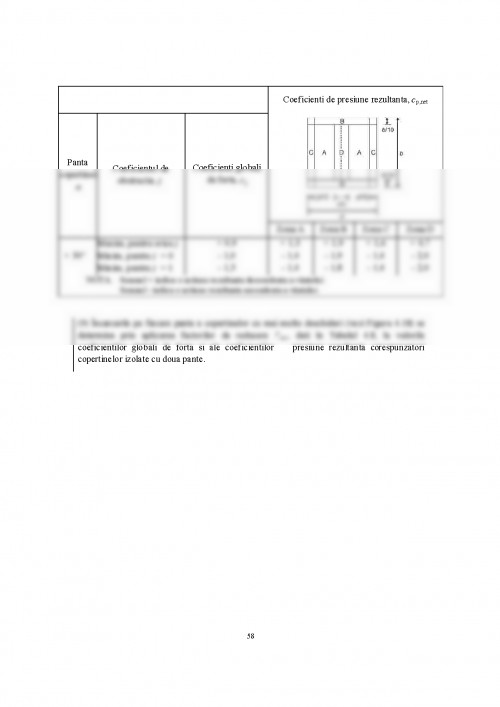Documentație: CR-1-1-4-2012 - cod de proiectare - evaluarea acțiunii ...