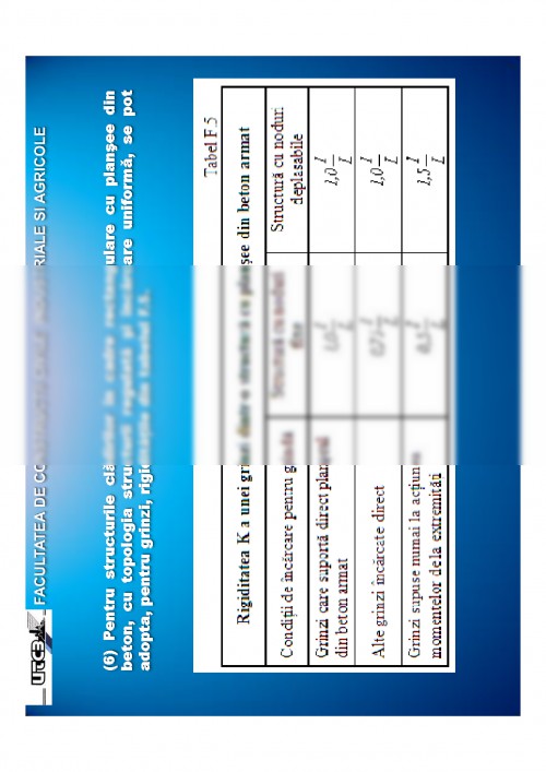 Problema: Calcul lungimi de flambaj structuri multietajate (#346014)