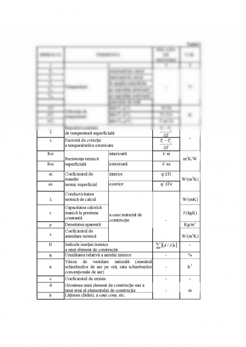 Documentație: C107-3-1997 normativ privind calculul termotehnic al elemetelor de construcție ale ...
