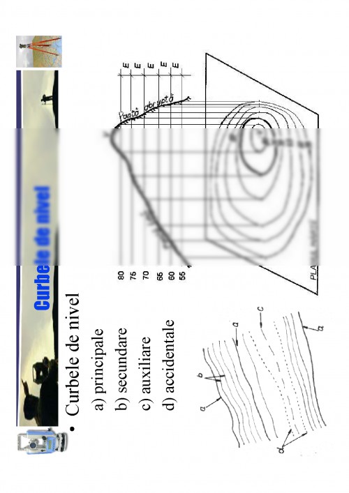 Curs: Topografie (#346434)