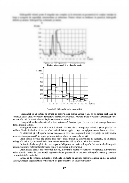 Curs: Hidrografie și hidrometrie (#346798)