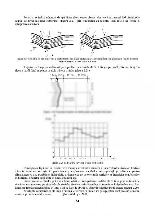 Curs: Hidrografie și hidrometrie (#346798)
