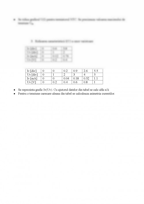 Laborator: Termistoare-Varistoare (#347564)