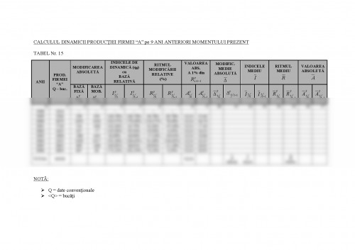 Referat: Proiect statistică (#351743)
