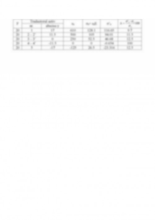 Laborator: Lucrări de laborator la Rezistența Materialelor (#353473)