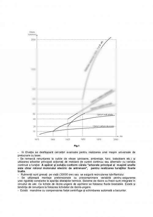 Referat: Regimurile de Așchiere (#356283)