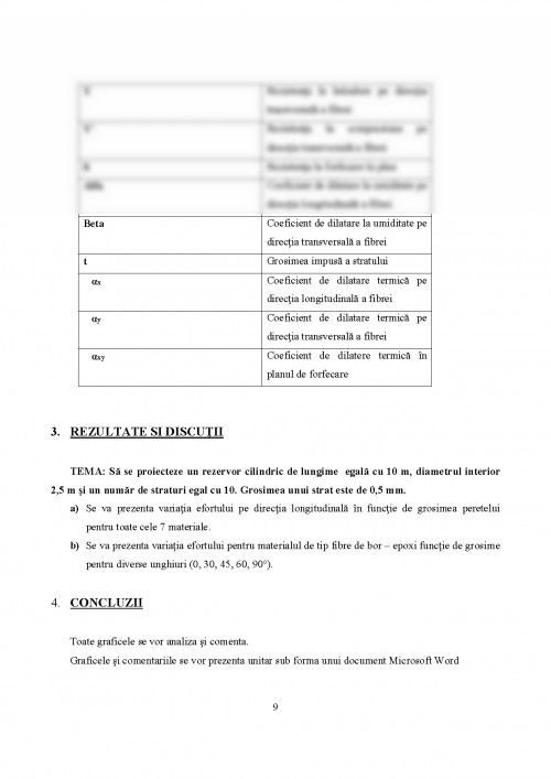 Laborator: Proiectarea Asistată De Calculator a Materialelor Compozite ...