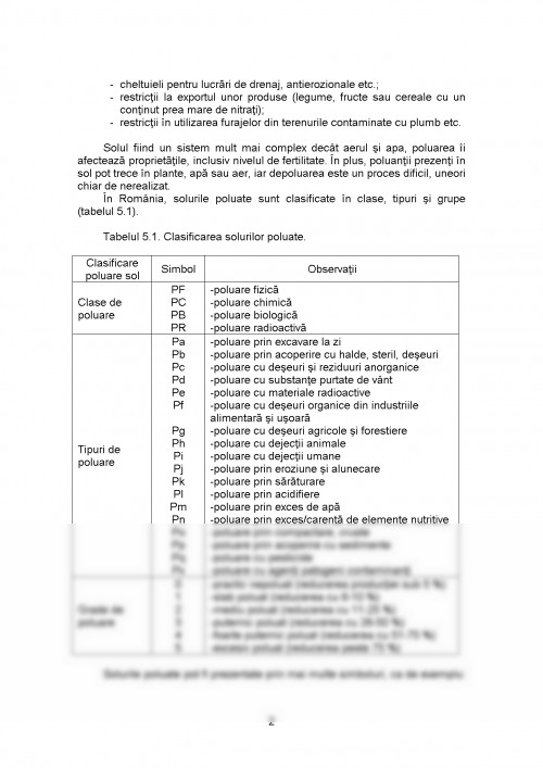 Referat: Poluarea Solului (#359241)